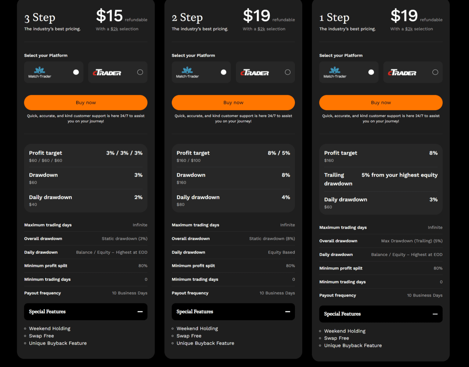 Maven Trading Review 2026 + MVN8 Discount Code
