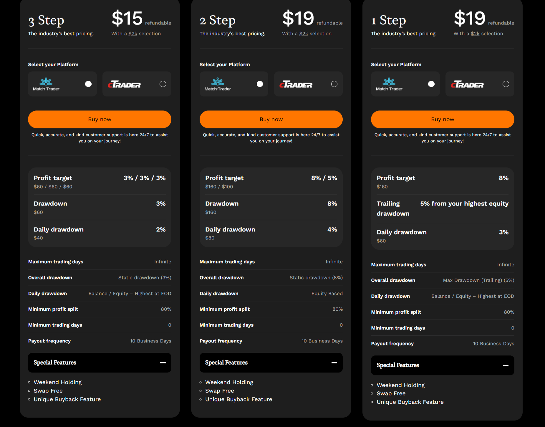 Maven Trading Review 2026 + MVN8 Discount Code